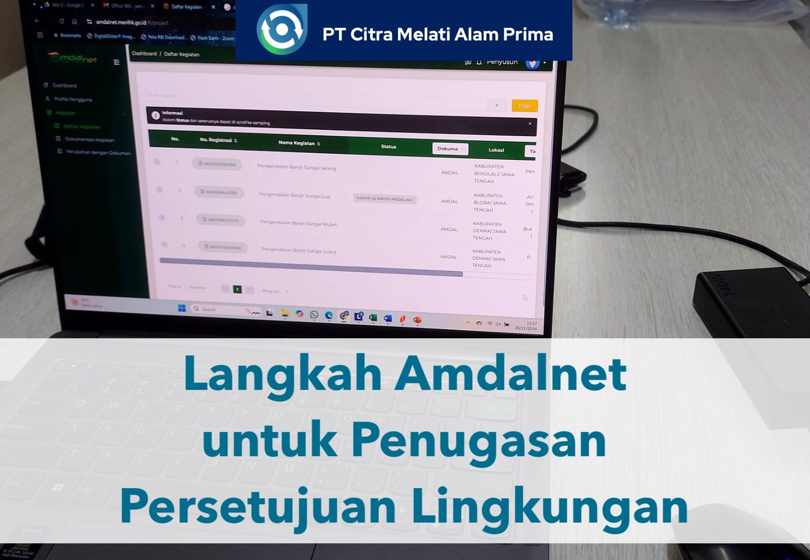 Penugasan Persetujuan Lingkungan: Langkah dalam Amdalnet - PT Citra ...
